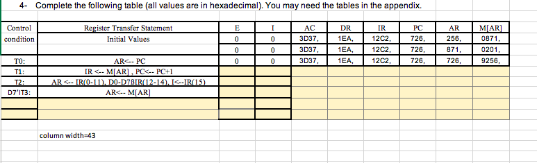 Solved 4- Complete the following table (all values are in | Chegg.com