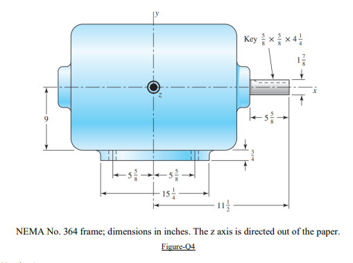 Solved The figure -Q4 shows the electric-motor frame | Chegg.com