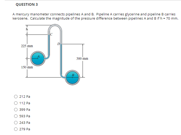 Solved QUESTION 3A mercury manometer connects pipelines A | Chegg.com