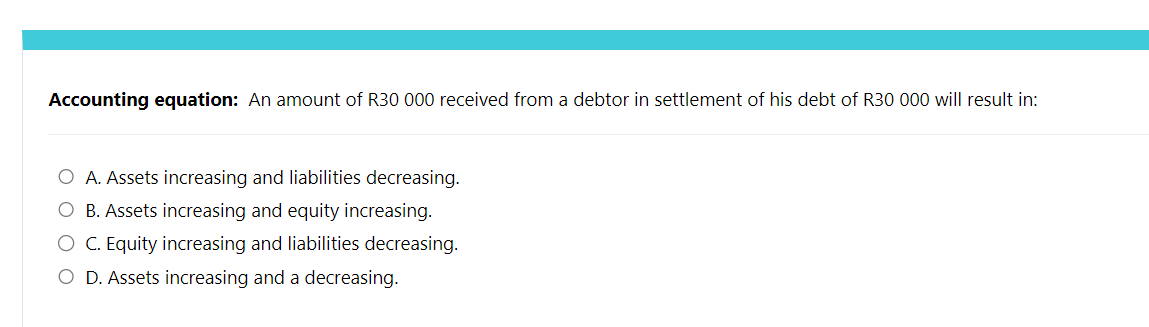 Solved Accounting equation: An amount of R30 000 received | Chegg.com