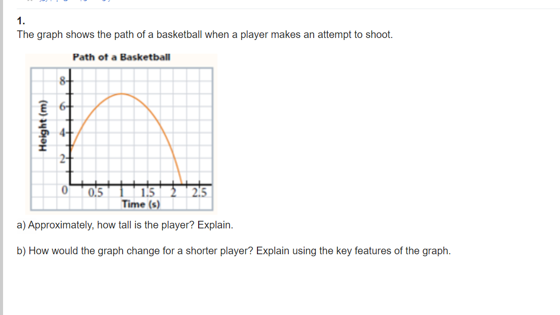 Solved 1. The graph shows the path of a basketball when a | Chegg.com