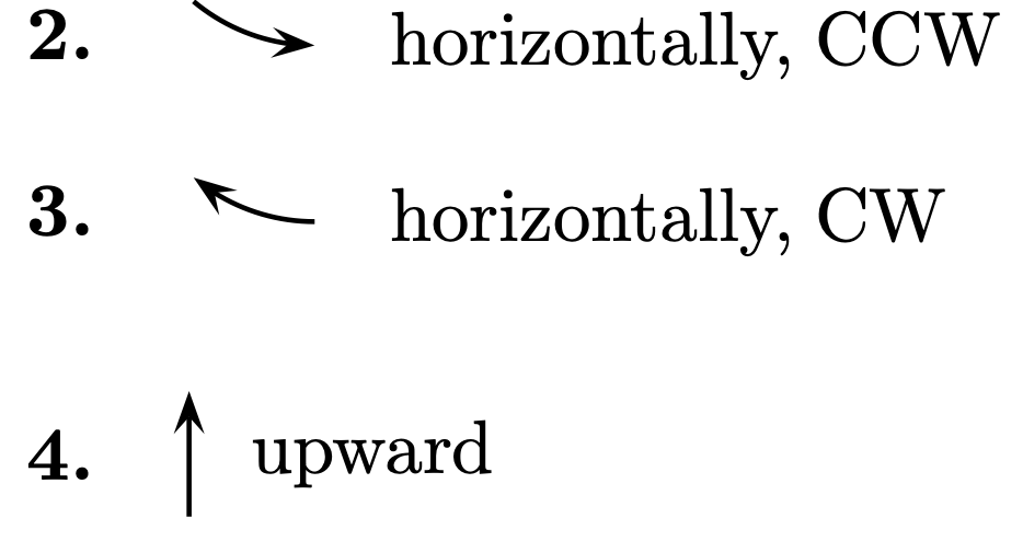 Solved When a spinning bike wheel is placed horizontally, | Chegg.com
