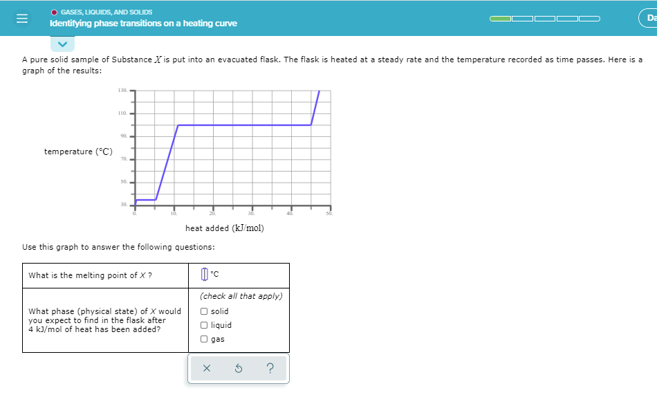 Solved O GASES, LIQUIDS, AND SOLIDS Identifying phase | Chegg.com