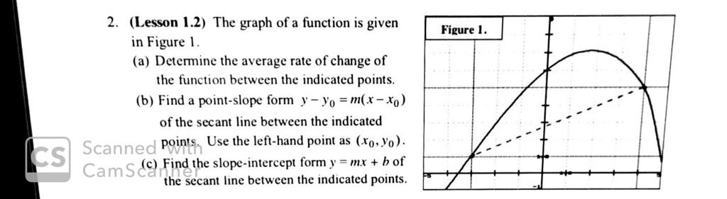 Solved 2. (Lesson 1.2) The graph of a function is given in | Chegg.com