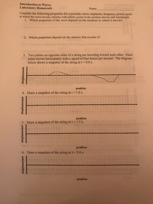 Solved Introduction to Waves Laboratory Homework Consider | Chegg.com