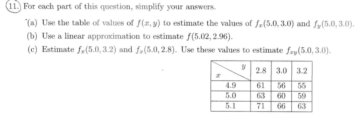 Solved 11. For each part of this question, simplify your | Chegg.com