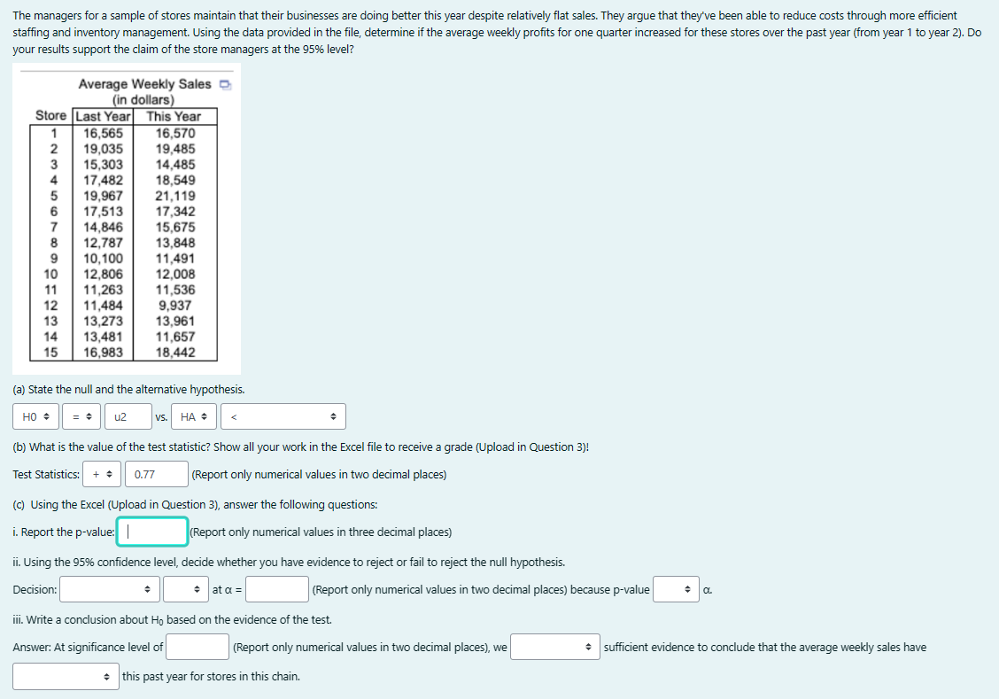 Solved USING EXCELThe managers for a sample of stores | Chegg.com