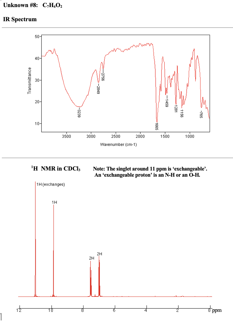 Solved The molecule C7H6O2 is given. Please use two graphs | Chegg.com