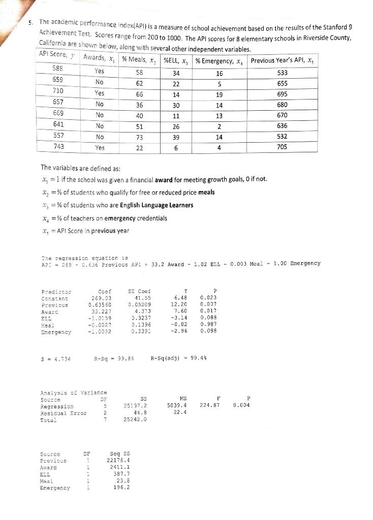 Solved 5. Yes 58 533 The academic performance index/API) is | Chegg.com