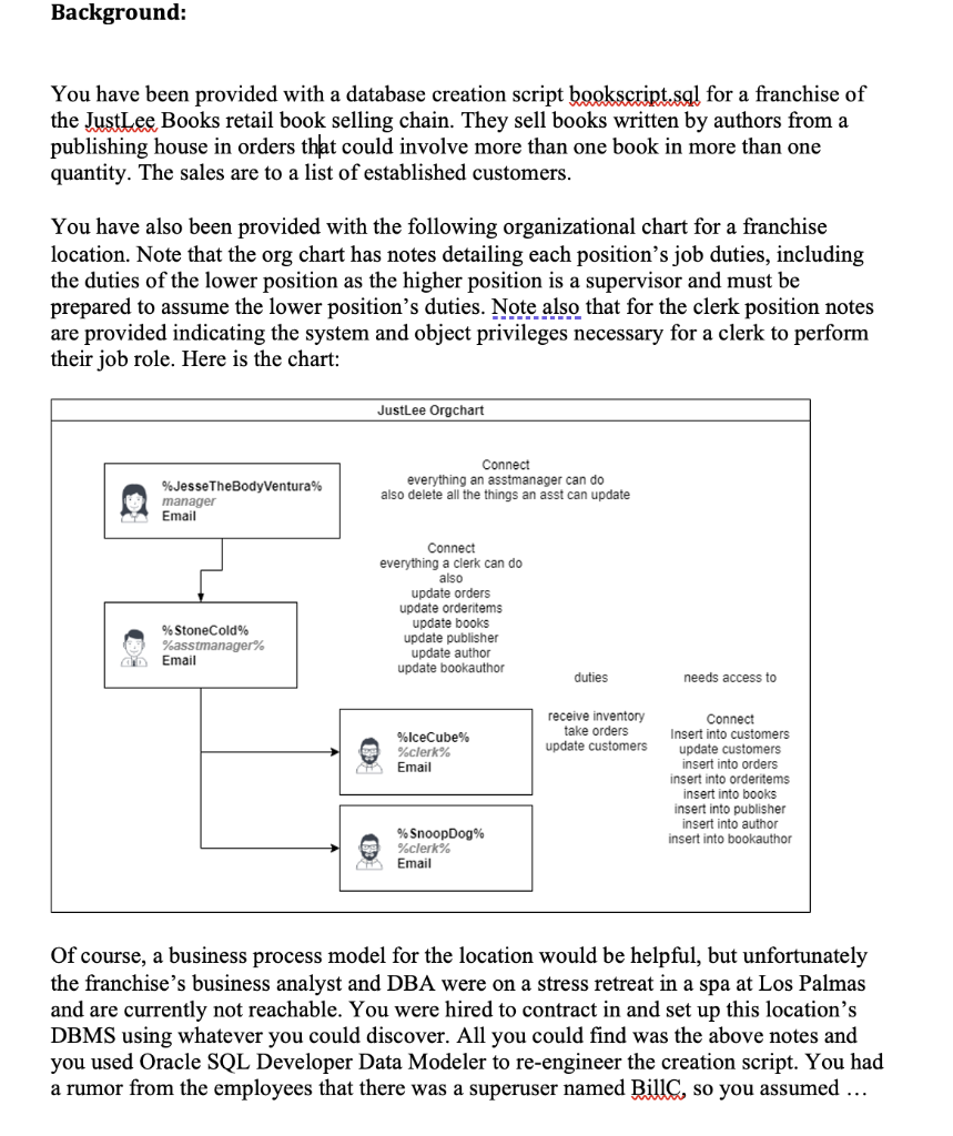 Project – Application security scenario | Chegg.com