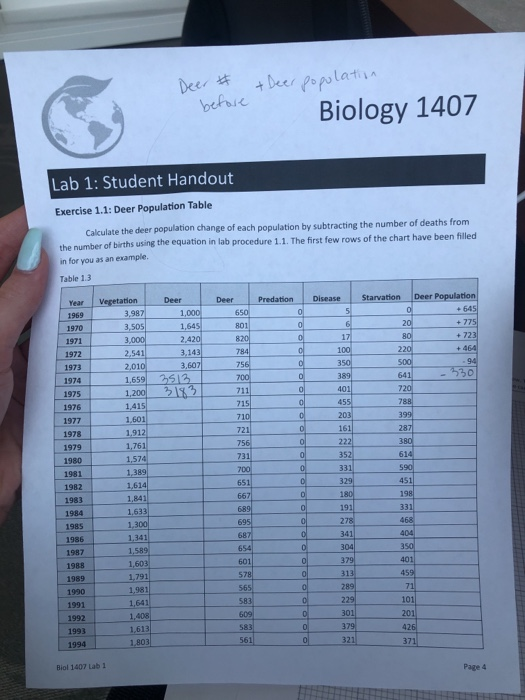 oetaie Biology 1407 Lab 1: Student Handout Exercise | Chegg.com