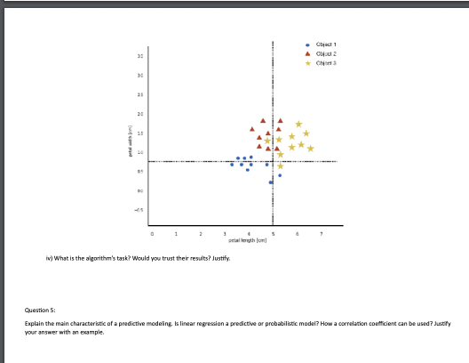 Solved Ques2on 4: The following chart shows the | Chegg.com