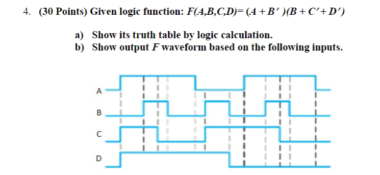 Solved (30 Points) Given logic function: | Chegg.com