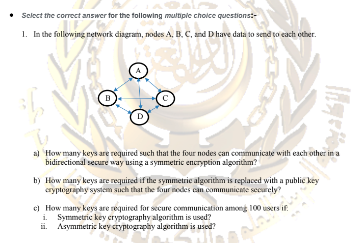 Solved 1. In the following network diagram, nodes A,B,C, and | Chegg.com