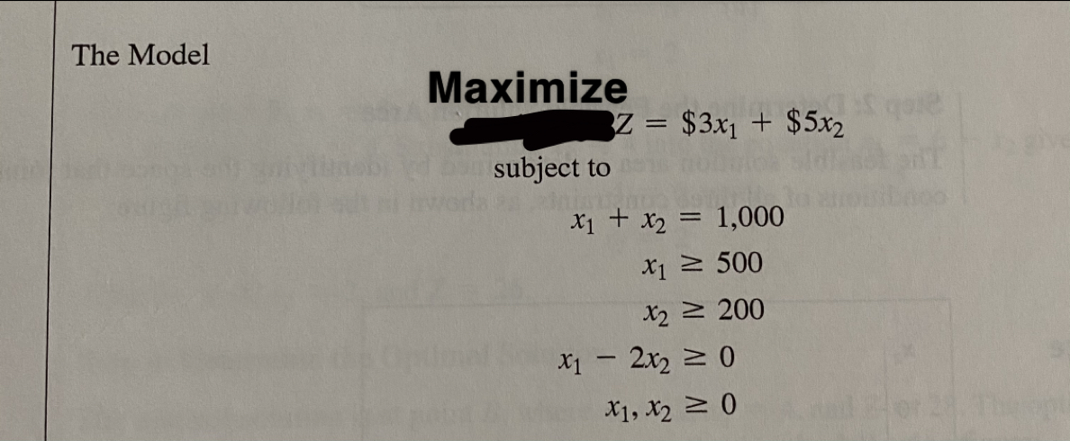 Solved What are the corner points of the feasible region? | Chegg.com