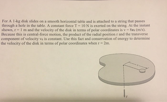 Solved For A 1-kg disk slides on a smooth horizontal table | Chegg.com