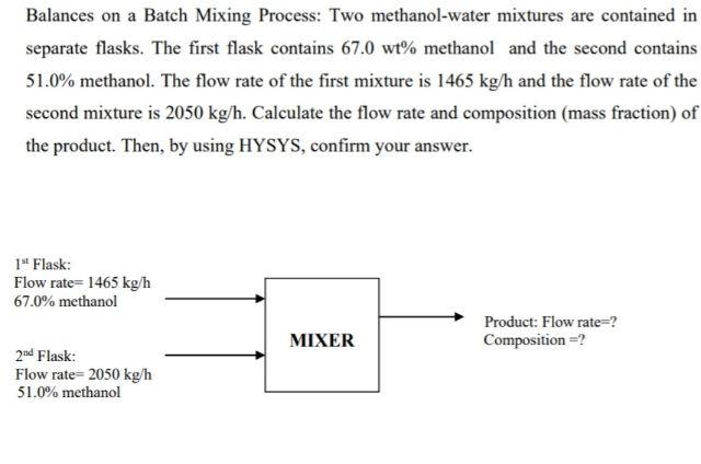 Solved Balances on a Batch Mixing Process: Two | Chegg.com