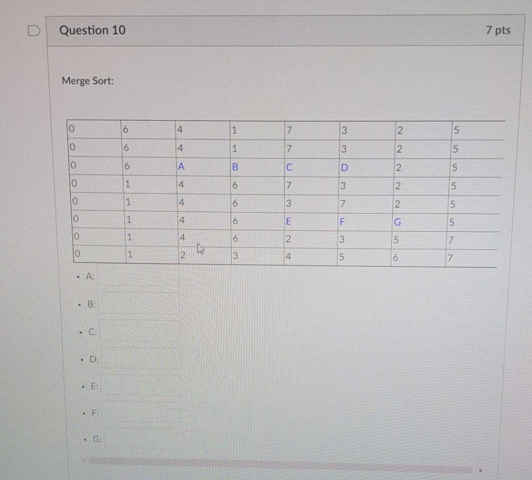 Solved Question 10 7 pts Merge Sort: 6 4 1 7 3 2 5 16 4 1 7 | Chegg.com
