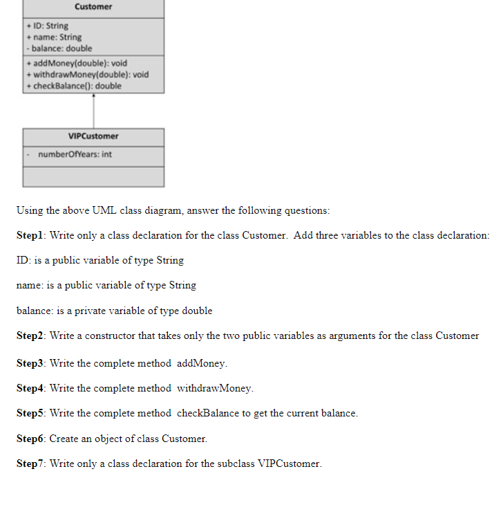 Solved Customer + ID: String + name: String -balance: double | Chegg.com