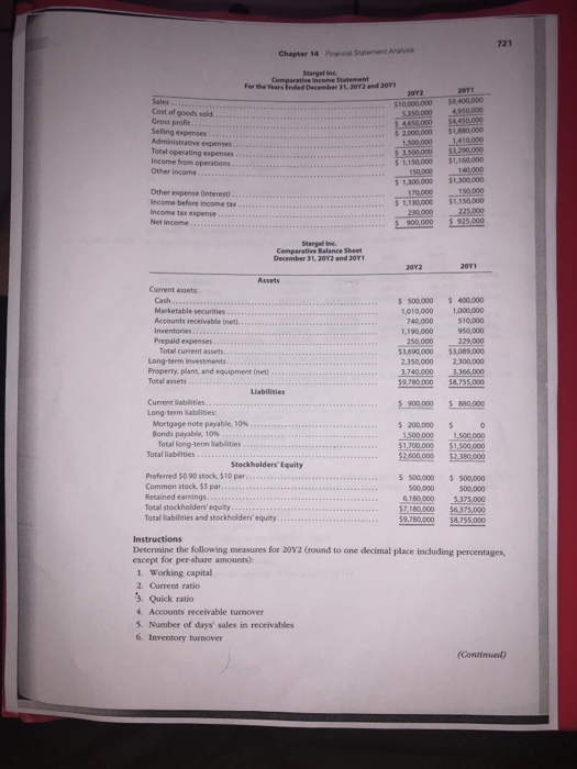 Solved 721 Chapter 14 Fnancial Satement Analysis Stargel Inc 7021