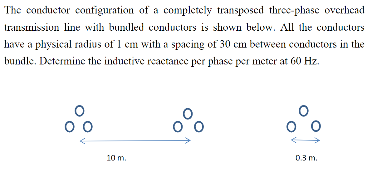 Solved The conductor configuration of a completely | Chegg.com