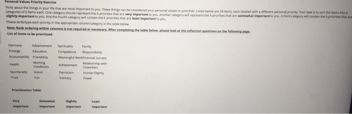 Solved Personal Values Priority Exercive Think abourt the | Chegg.com