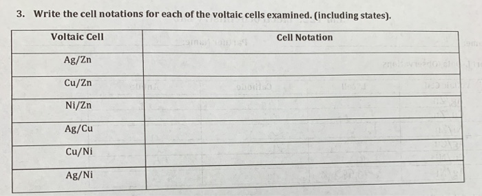 Solved 3. Write the cell notations for each of the voltaic | Chegg.com
