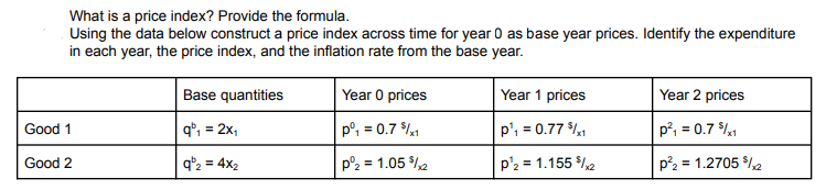 Solved What is a price index? Provide the formula. Using the | Chegg.com