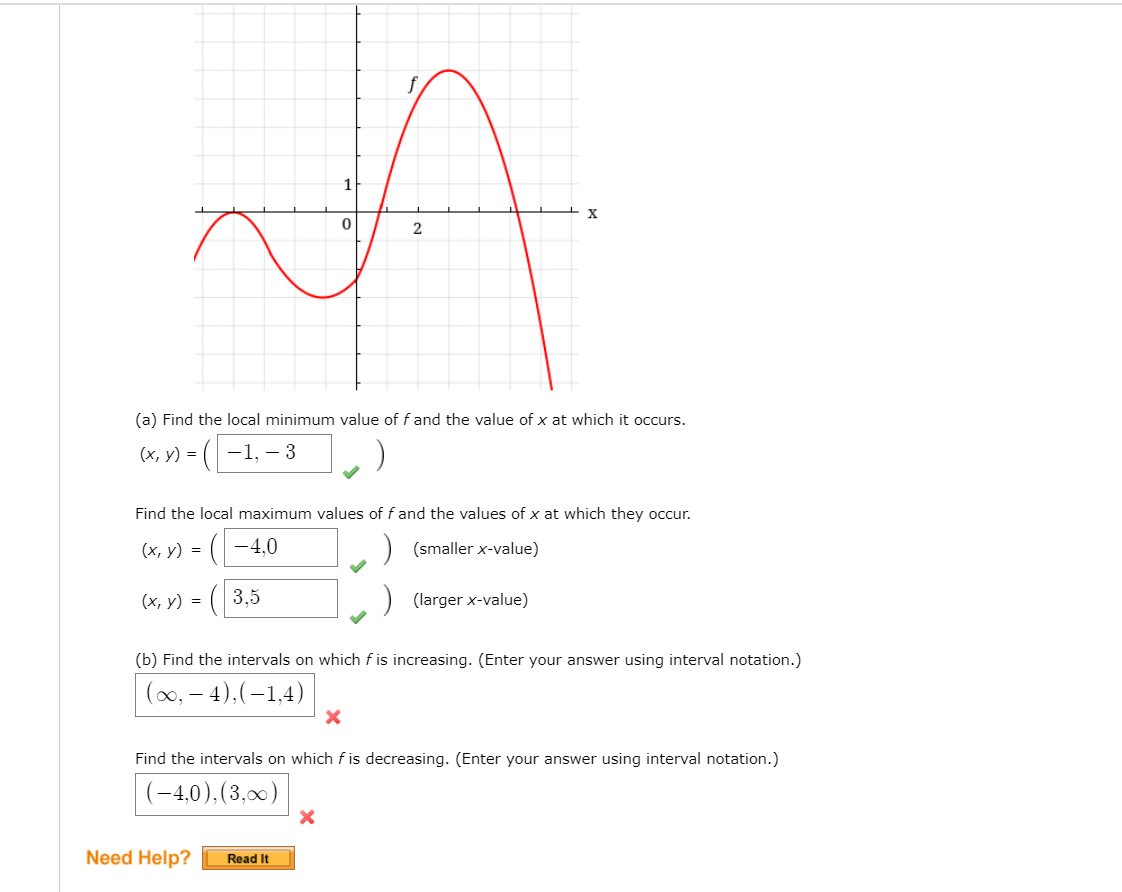 Solved X 2 (a) Find the local minimum value of f and the | Chegg.com