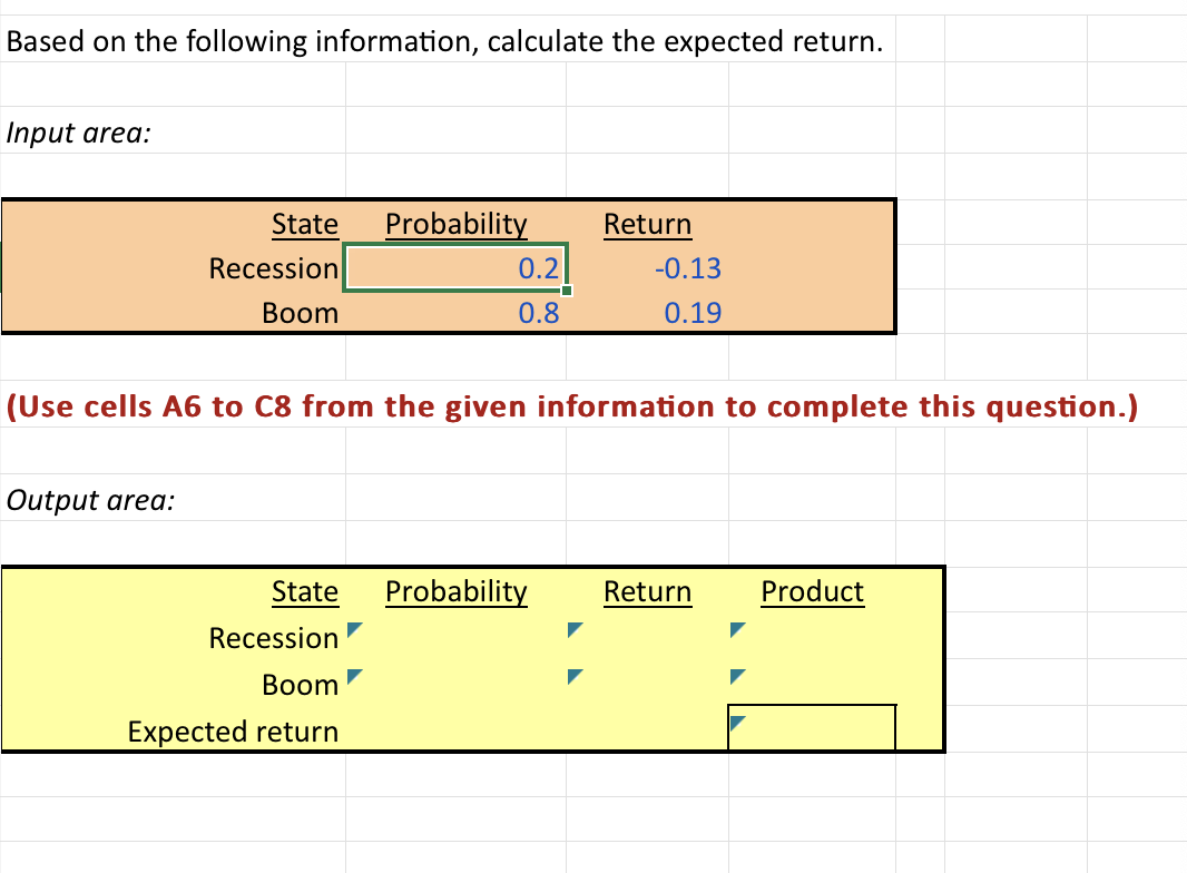 Solved (Use cells A6 ﻿to C8 ﻿from the given information to | Chegg.com