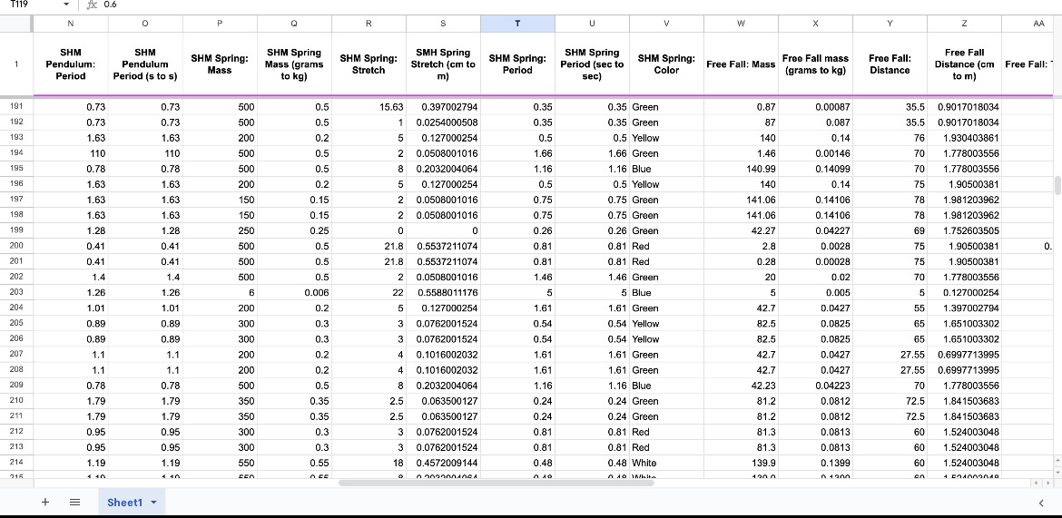 Sorry that the images are out of order but this is an | Chegg.com