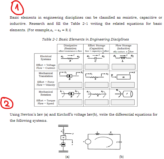 Solved inductive. Research and fill the Table \( 2-1 \) | Chegg.com