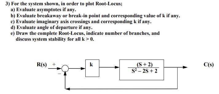 Solved 3) For the system shown, in order to plot Root-Locus; | Chegg.com