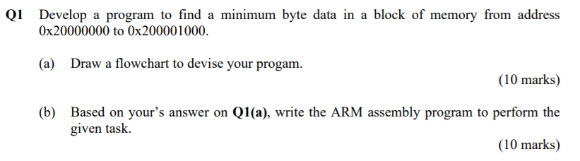 Solved Q1 Develop a program to find a minimum byte data in a | Chegg.com