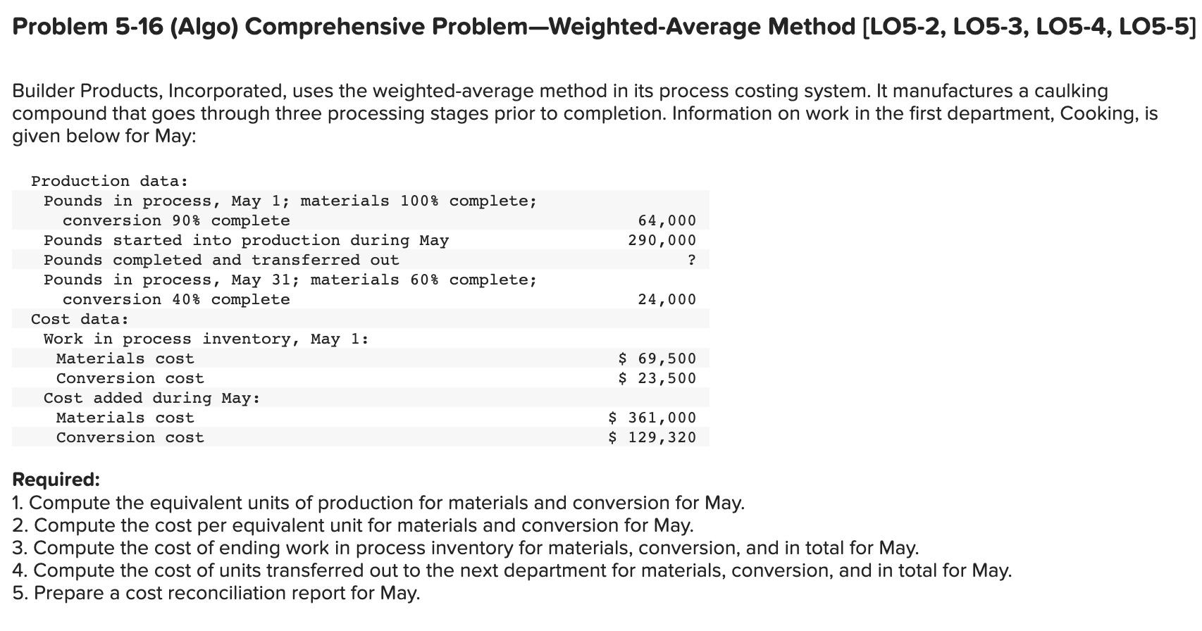 Solved Problem 5-16 (Algo) Comprehensive | Chegg.com