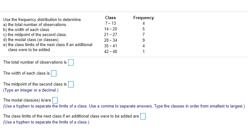 Solved Use the frequency distribution to determine a) the | Chegg.com