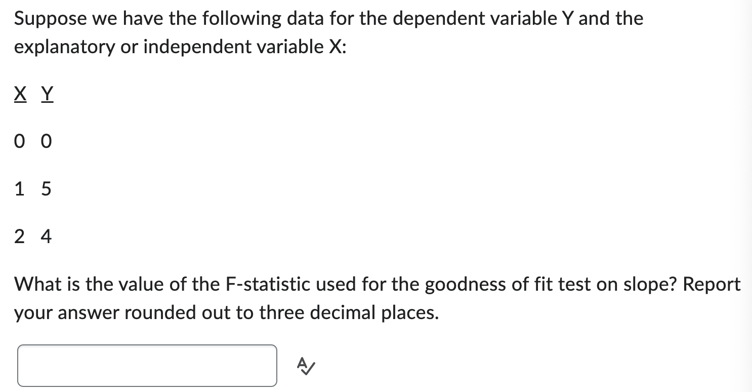 Solved Suppose we have the following data for the dependent | Chegg.com