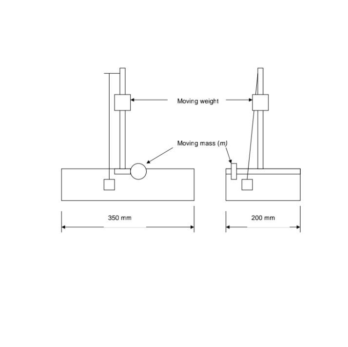 Solved Metacentric Height Marks 35 45 Description Layout, | Chegg.com