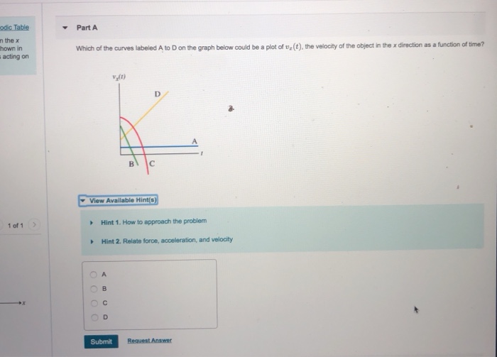 Solved PartA odic Table n the x hown in acting on Which of | Chegg.com