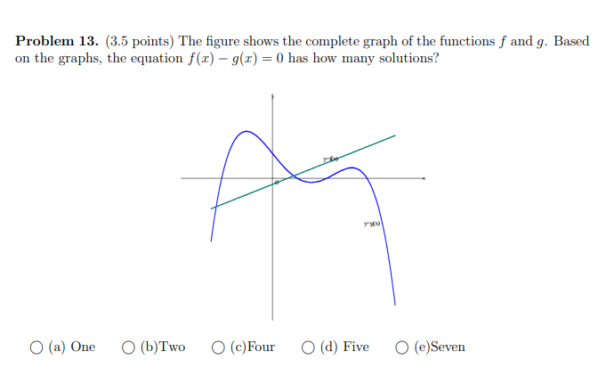 Solved Problem 13. (3.5 points) The figure shows the | Chegg.com