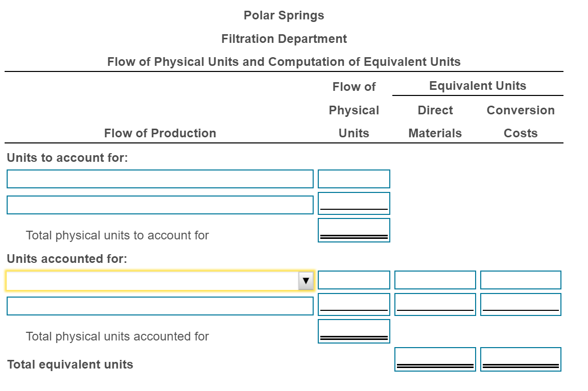 Solved Polar Springs produces premium bottled water. Polar | Chegg.com