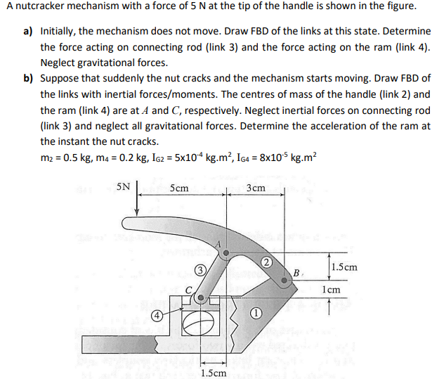 Solved Please solve using machine theory methods including | Chegg.com