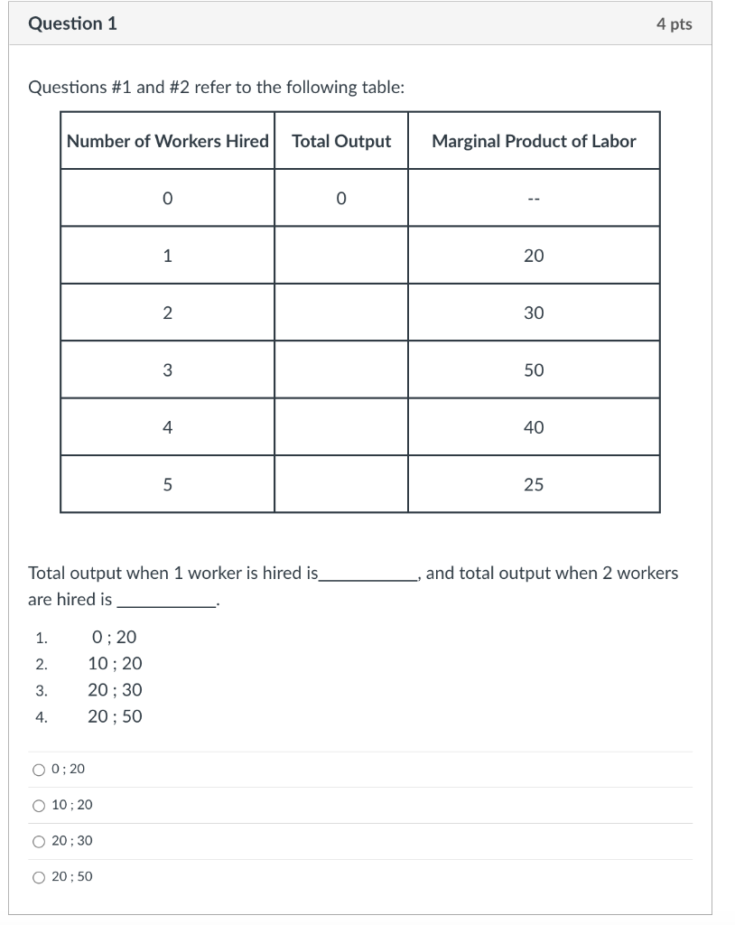 Solved Questions \#1 and \#2 refer to the following table: | Chegg.com
