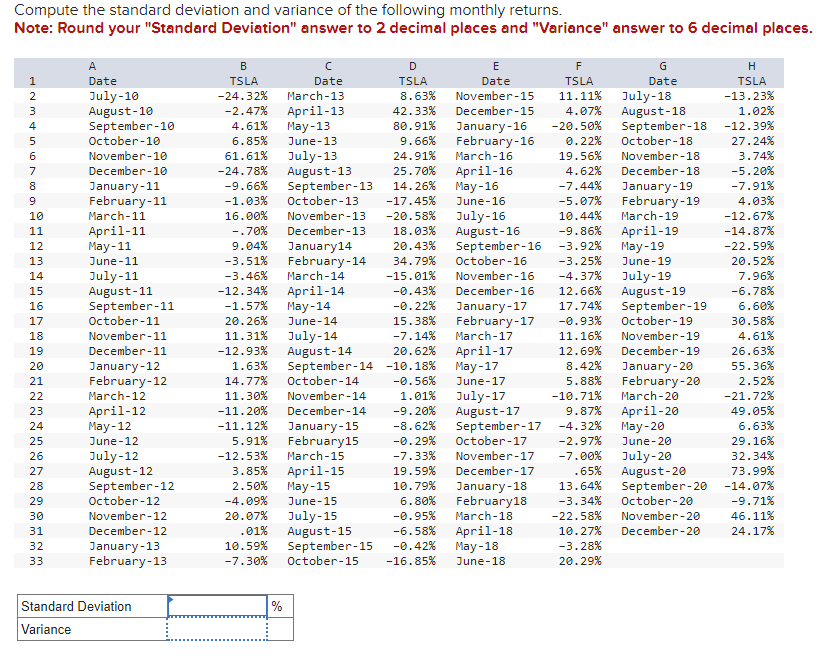Solved Compute the standard deviation and variance of the | Chegg.com