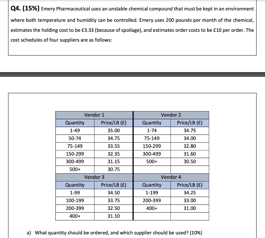 Solved (not part a but part b below) b) Discuss | Chegg.com