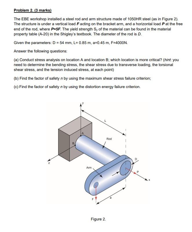 Solved Problem 2. (3 marks) The EBE workshop installed a | Chegg.com