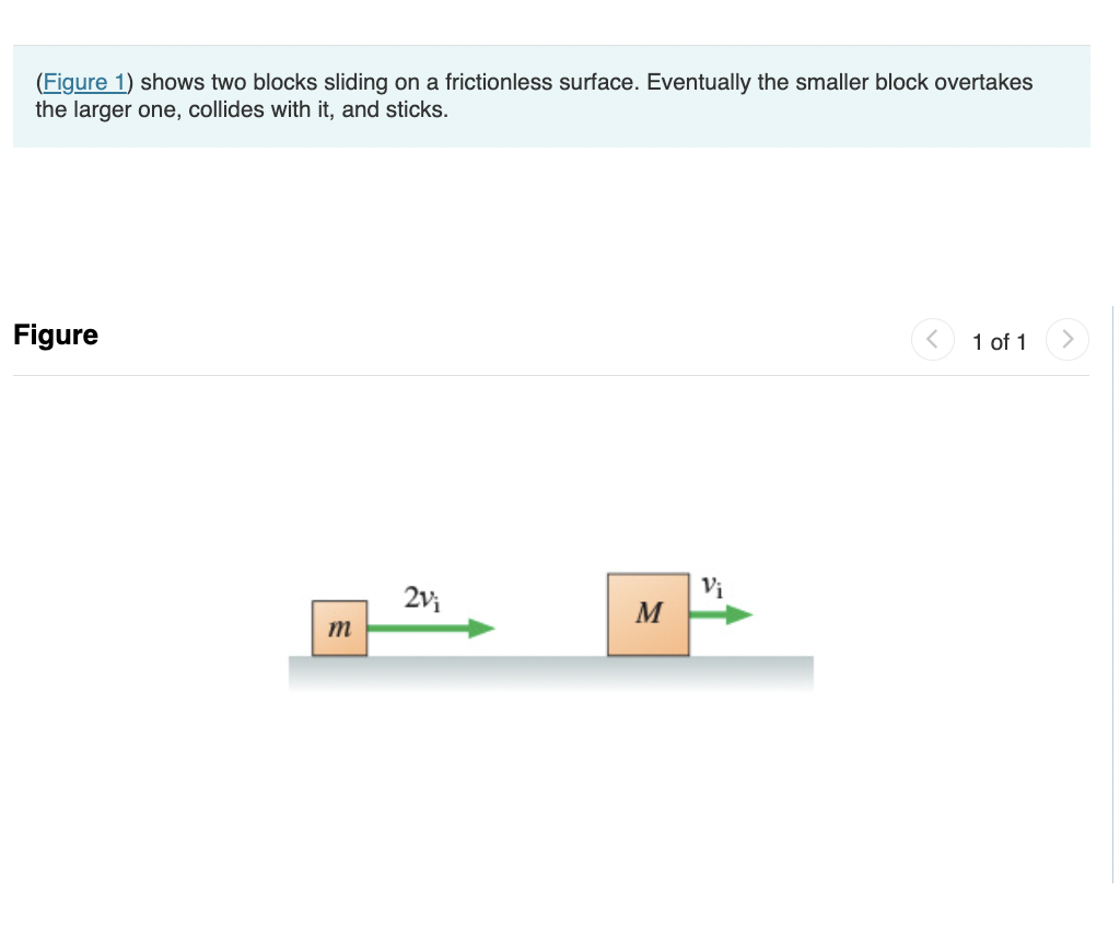 Solved (Figure 1) shows two blocks sliding on a frictionless | Chegg.com