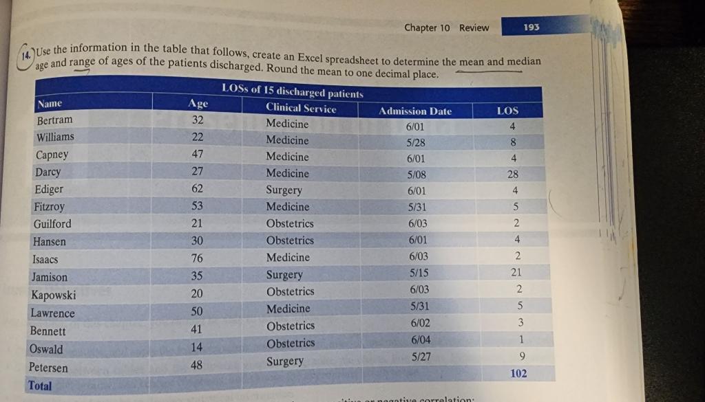 Solved 14. Use the information in the table that follows, | Chegg.com
