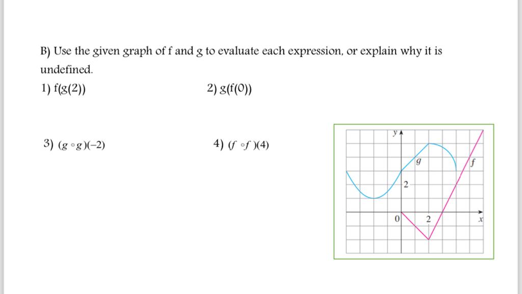 Solved f(g(2)) 2) g(f(O)) (g∘g)(−2) 4) (f∘f)(4) | Chegg.com