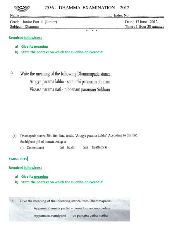 Subject: Theravada Buddhism, Dhammapada Topic: | Chegg.com